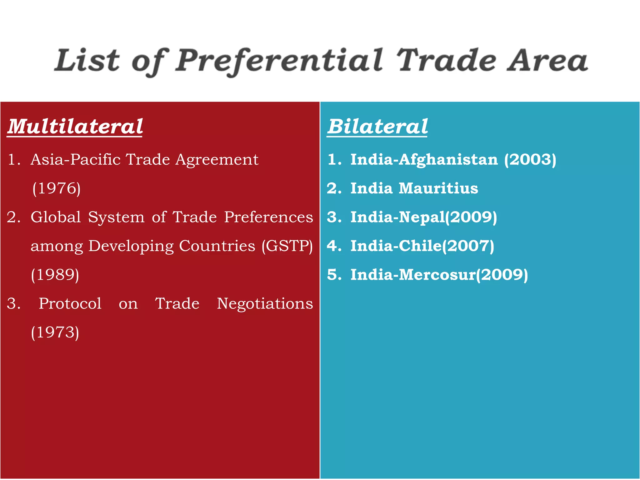 international trade agreement | PPTX