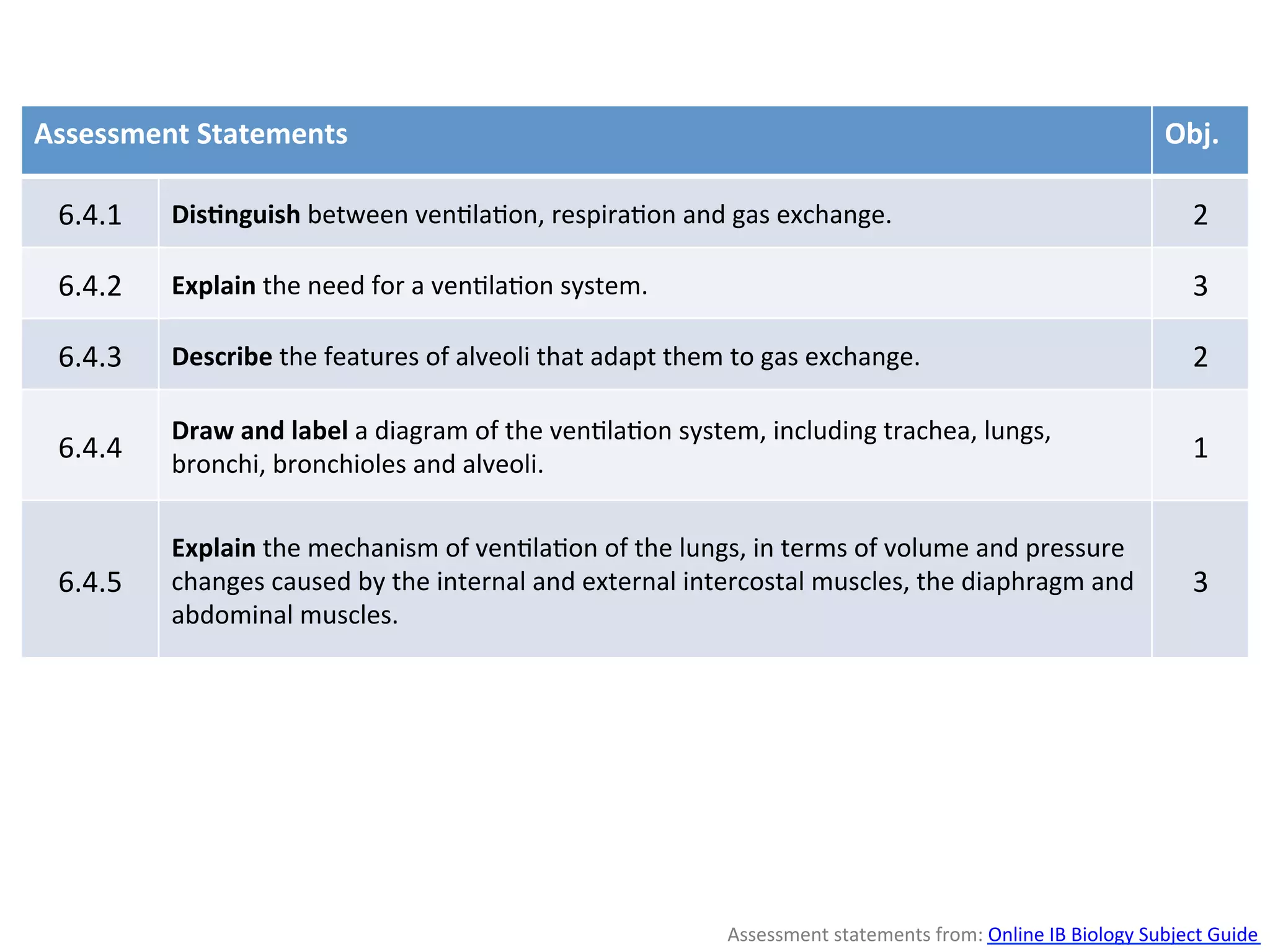 CAS IB Biology 6.3 Defense Against Infectious Disease (Part 1) | PPT