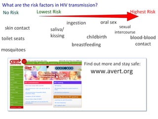 CAS IB Biology 6.3 Defense Against Infectious Disease (Part 2) | PPT