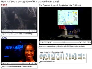 CAS IB Biology 6.3 Defense Against Infectious Disease (Part 2) | PPT