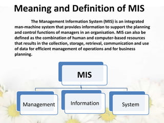 MIS Notes - III B.Sc C & HA | PPTX