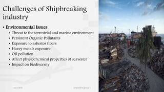 Ship breaking industry of Bangladesh | PPT
