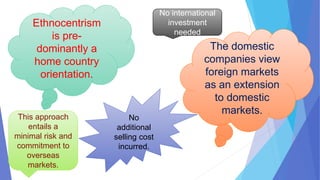 international orientations | PPTX