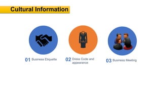 Japan (International Business) | PPT