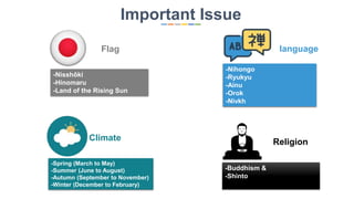 Japan (International Business) | PPT