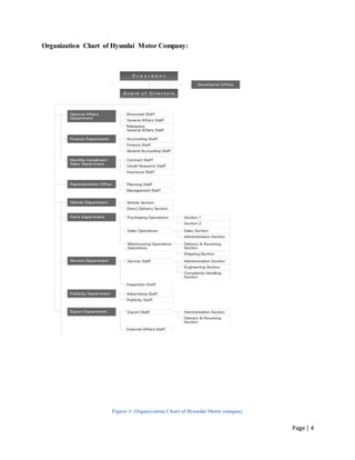 Coping with cultural differences in international business-A study on ...