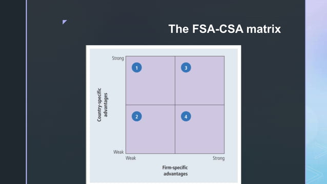 Chapter 2 Alan M Rugman | PPTX