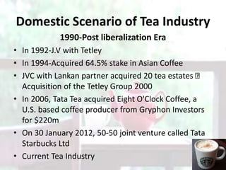 TATA Global Beverages | PPTX