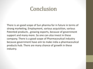 International Business | PPT