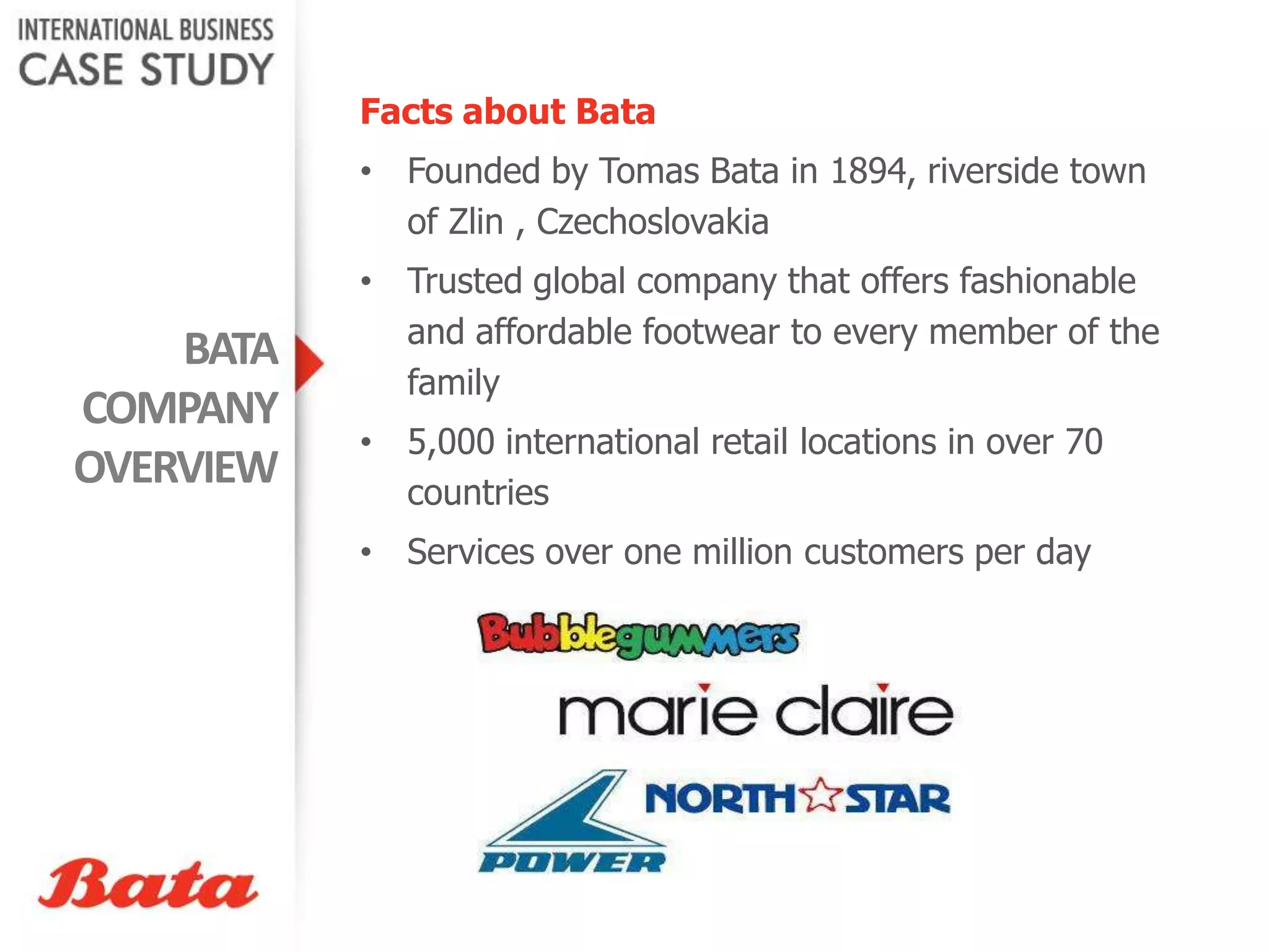 Bata Case Study | PPTX