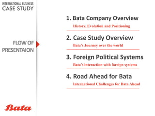 Bata Case Study | PPTX