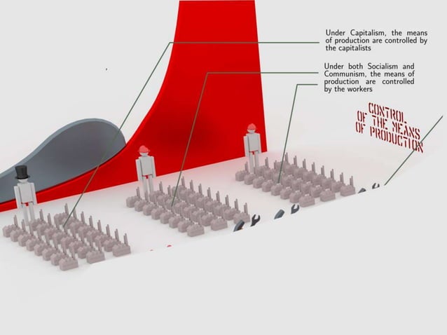 Bata Case Study | PPTX