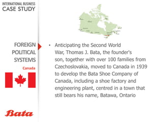 Bata Case Study | PPTX