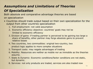 IB-CH-5,International Trade Theories.ppt