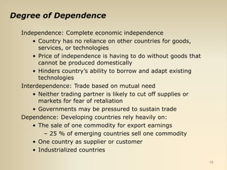 IB-CH-5,International Trade Theories.ppt