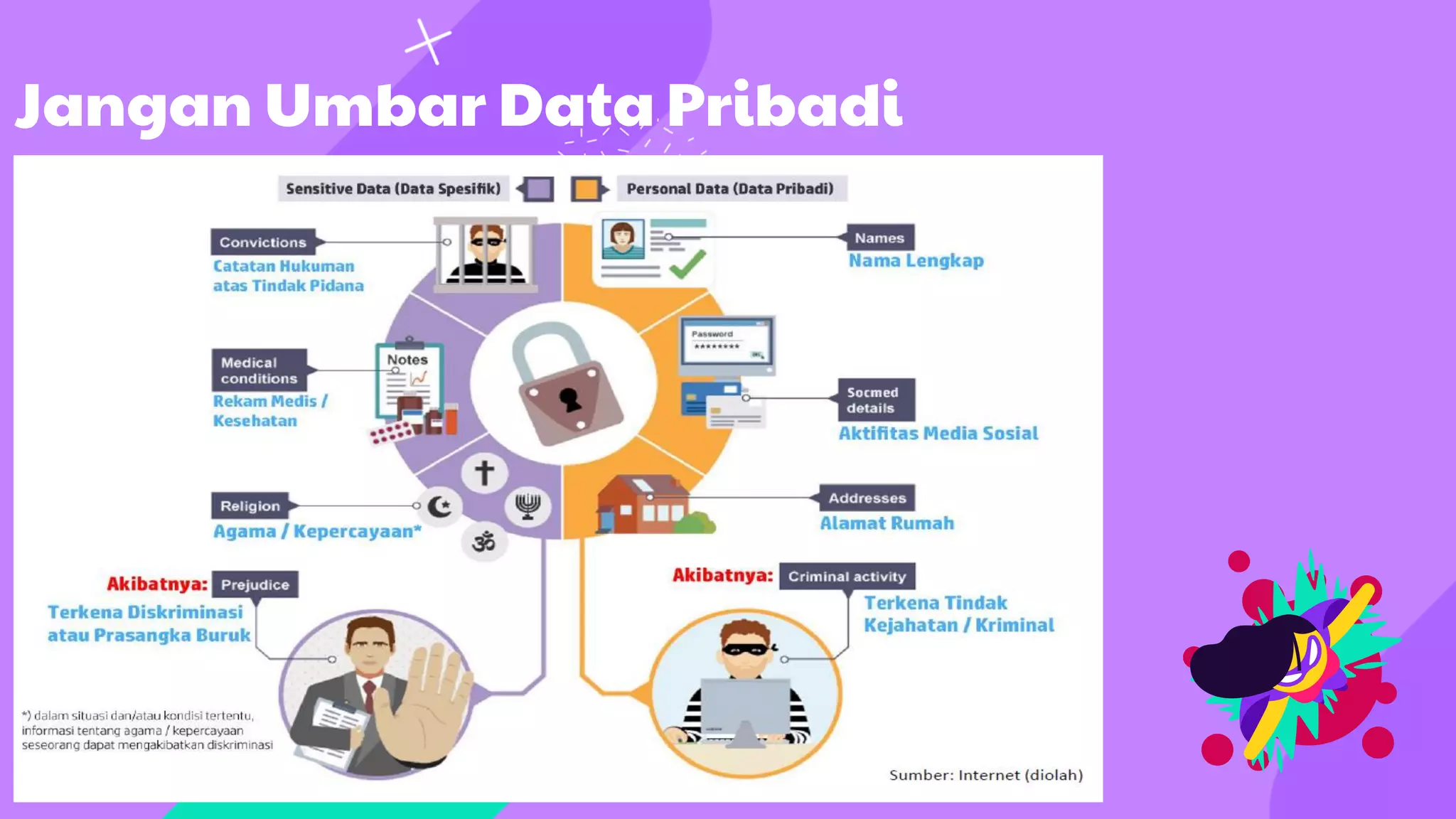 Be A Digital Superhero: Digital Citizenship for Children | PPT