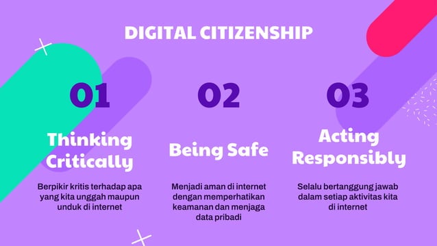 Be A Digital Superhero: Digital Citizenship for Children | PPT