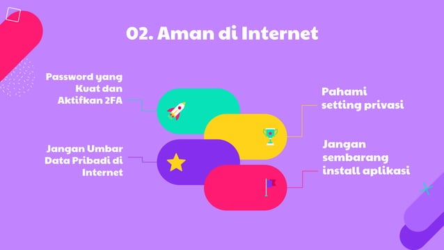 Be A Digital Superhero: Digital Citizenship for Children | PPT