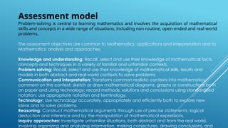 Comprehensive Overview of the New IB Mathematics Curriculum and ...