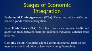 Economic Integration, Stages of Integration & SAARC | PPT