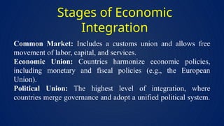 Economic Integration, Stages of Integration & SAARC | PPT