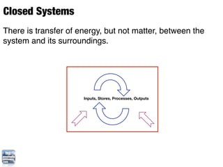IB Geography: Systems Approach | PDF