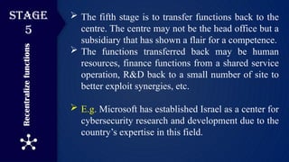 Globalisation and Stages of Globalisation | PPTX