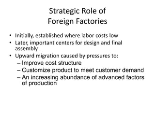 International Business- Global production slides | PPTX