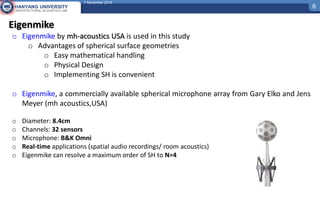 Plane wave decomposition and beamforming for directional spatial sound ...