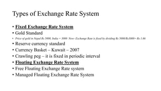 IB- NOU- Financial Market and Foreign Exchange Market.pptx