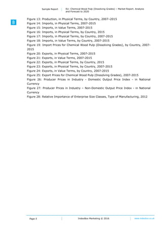 EU: Chemical Wood Pulp (Dissolving Grades) – Market Report. Analysis ...
