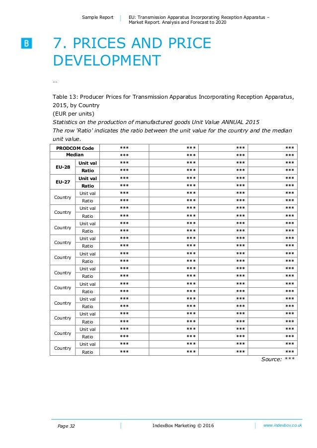 EU: Transmission Apparatus Incorporating Reception Apparatus - Market ...