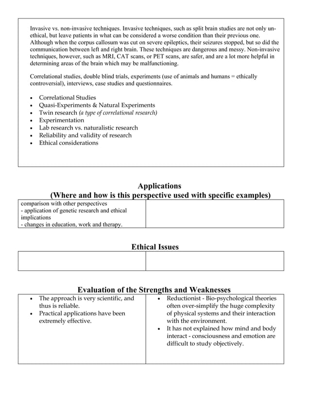 IB Biological Perspective Review | PDF