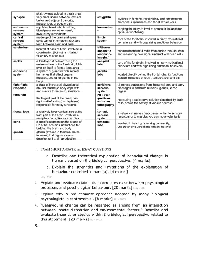 IB Biological Perspective Review | PDF