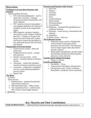 IB Biological Perspective Review | PDF