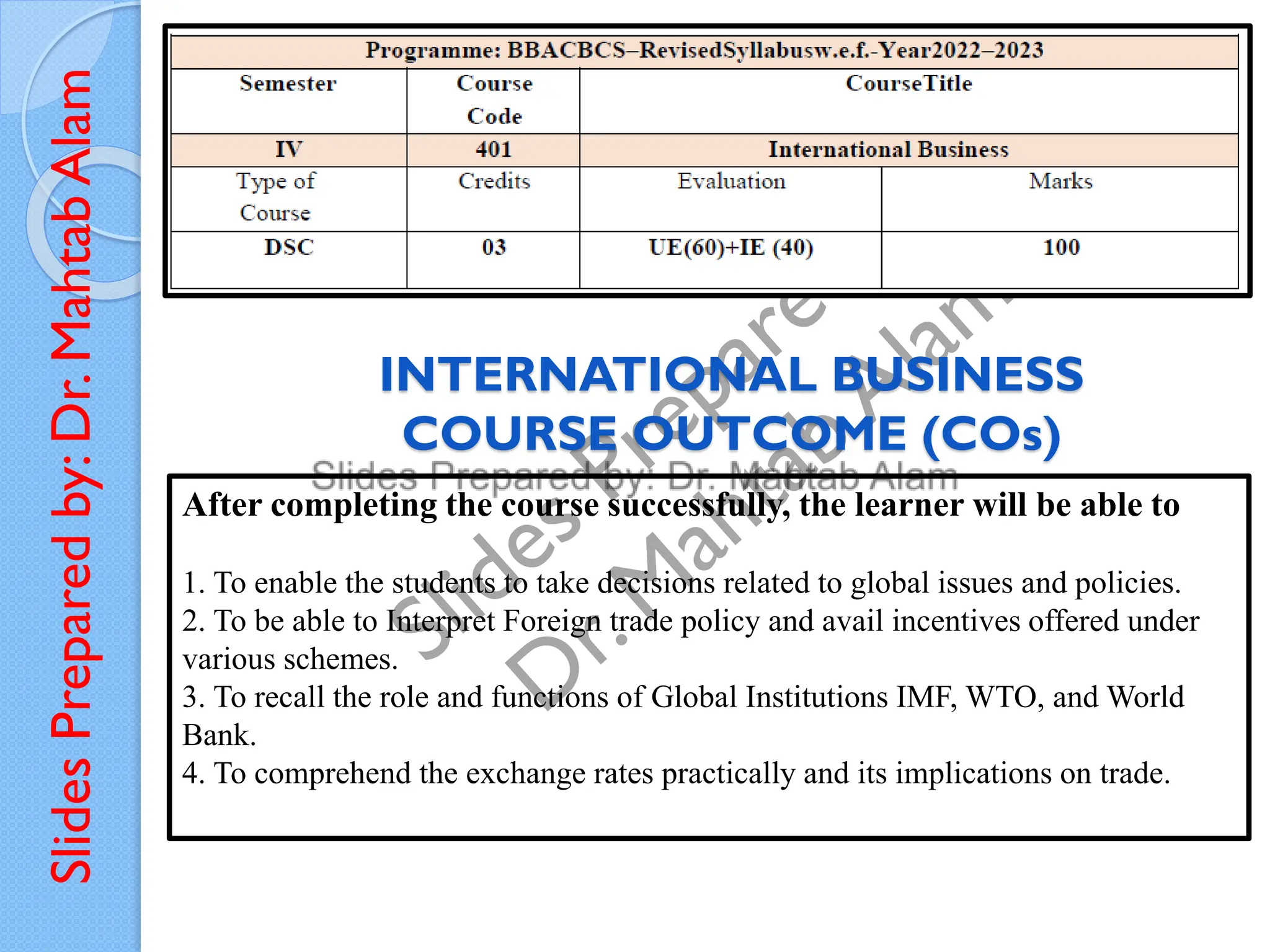 IB-Unit-1 BBA BVIMR 2022 Syllabus_watermark.pdf