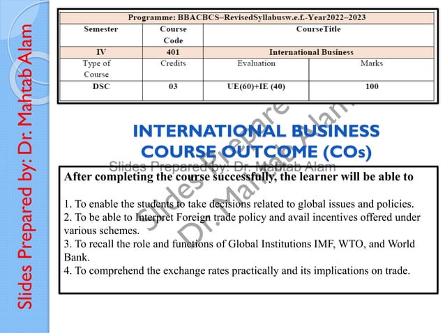 IB-Unit-1 BBA BVIMR 2022 Syllabus_watermark.pdf