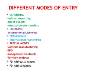 IB-UNIT-II. models of entering into international business | PPTX