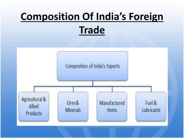 Foreign trade policies | PPT