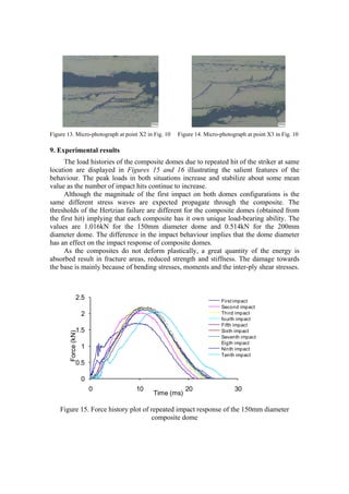 Experimental composite dome under low velocity impact load | PDF