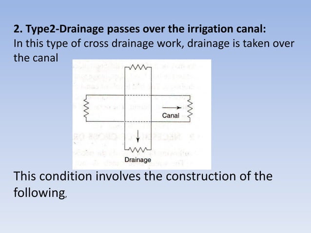 Cross drainage work | PDF