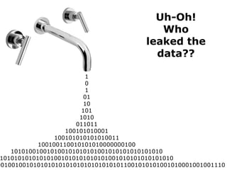 Data Loss Prevention, Helping Banks Avoid Disaster | PDF