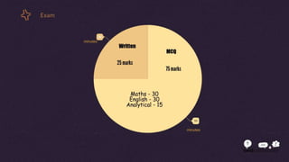 DU IBA Admission Test | PPTX