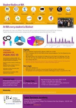 Iba bangalore pgdm 2017-19 | PDF