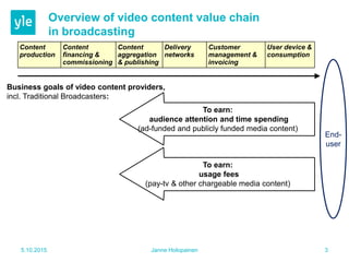 Traditional Broadcaster in Transformation | PPT