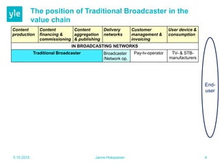 Traditional Broadcaster in Transformation | PPT