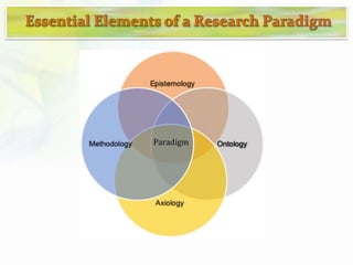 IBA Conference Presentation.pptx