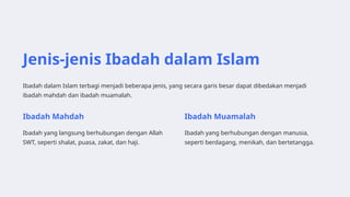 Ibadah-dalam-Islam.yang rahmatan lilaaminpptx | PPTX