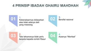 ppt Ibadah | PPTX