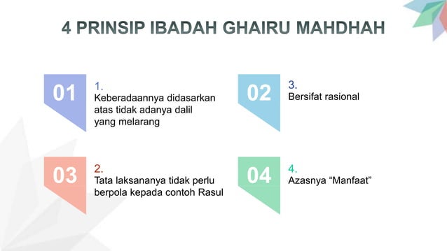 ppt Ibadah | PPTX